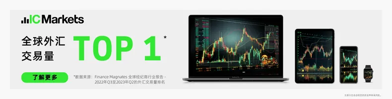 IC Markets Global Review, Forex Broker&Trading Markets, Legit or a Scam ...